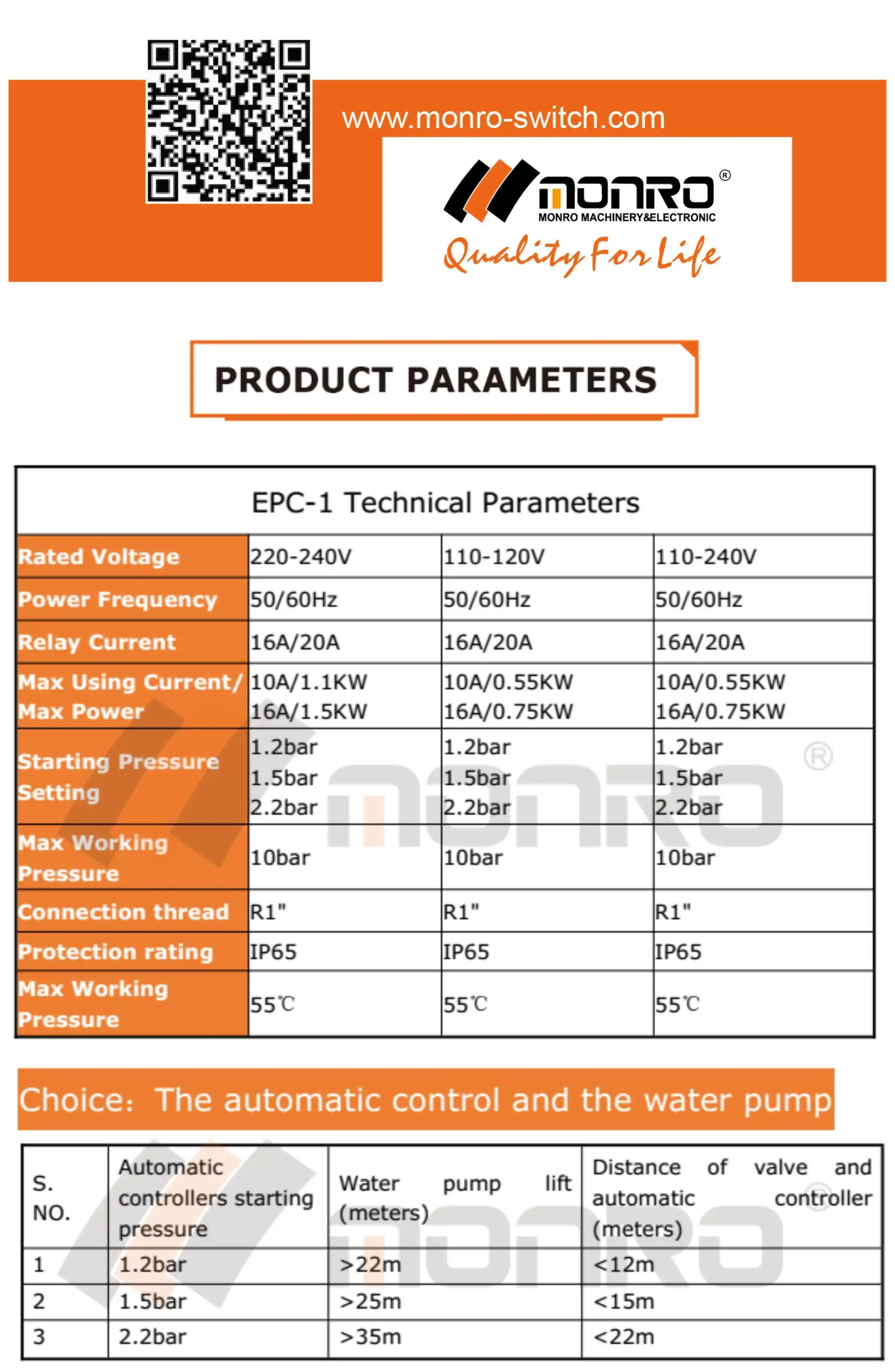 Monro Water Pump with Automatic Pressure Control EPC-1