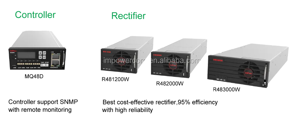 2000w 48v Rectifier Module - Reliable Power Supply