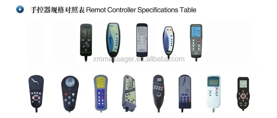 Custom Xiamen Remote Control Parts And Vibration Motor Parts For ...