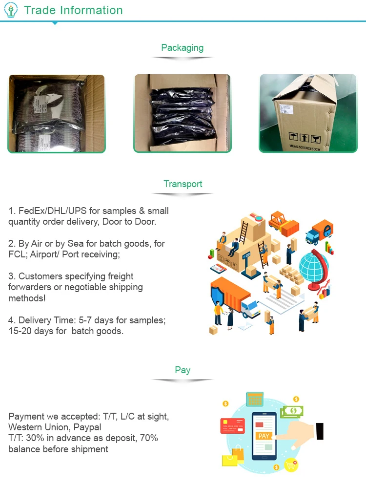 TTK-2835 LED Module - 1.5W, IP67 Waterproof, 50000hrs Lifespan