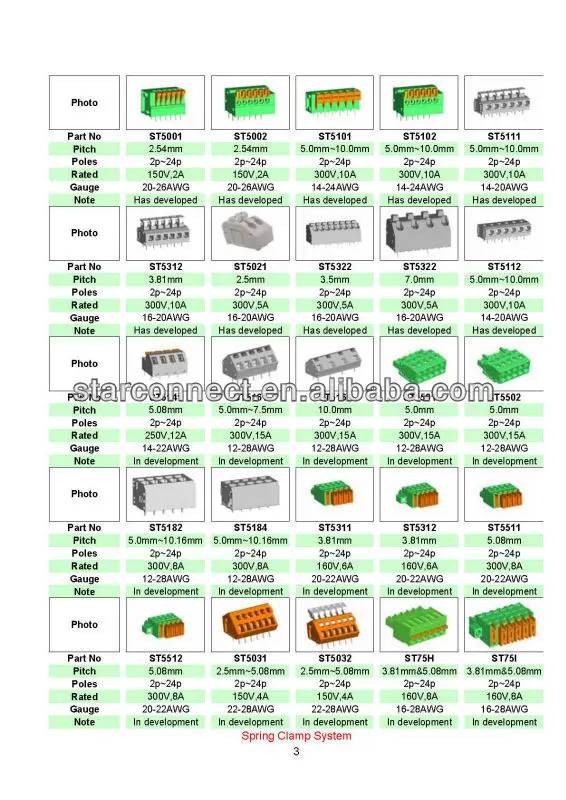Terminal Block Connector Pcb 2.54mm 3.5mm 3.81mm Pcb Pluggable Terminal ...