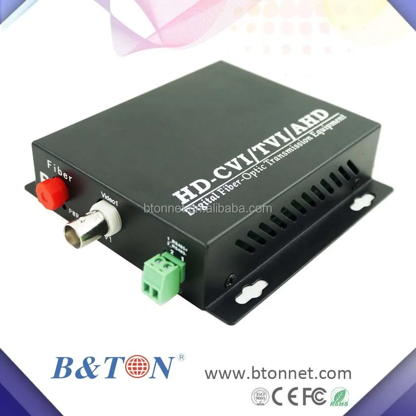 1080P Analog/AHD/CVI/TVI IP CCTV Signal to Video Multiplexer, BNC to ...