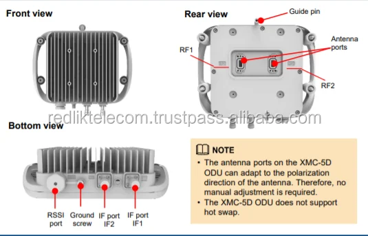 Huawei Odu 18ghz Rtn Xmc 18g-2 Xmc-2-18g - Buy Rtn Xmc 18g-2,Xmc-2-18g ...