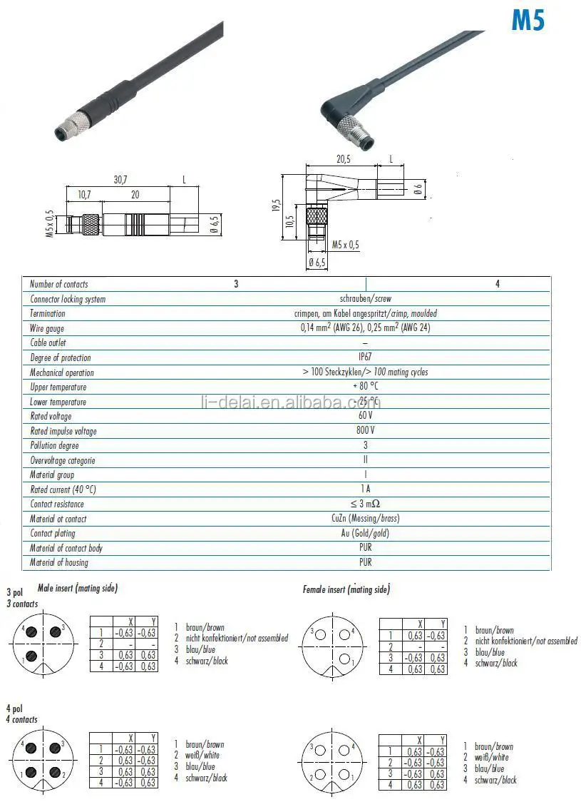 Panel Mount Socket Female M5 Connector Circular Metal Solder 4Pin M5 ...