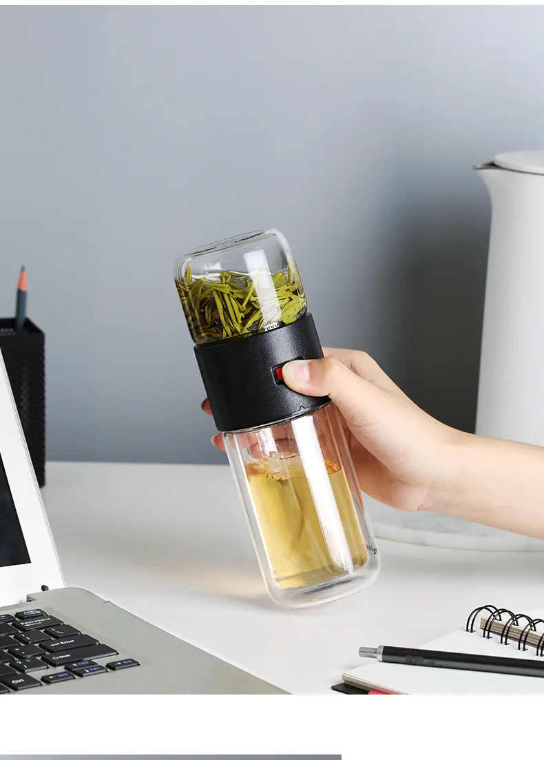 Double Wall Glass Water Bottle - Perfect for Tea & Travel