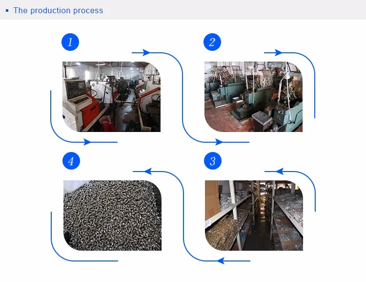 SYD-901-1 SAE-J534 Standard Galvanized Steel Grease Nipples