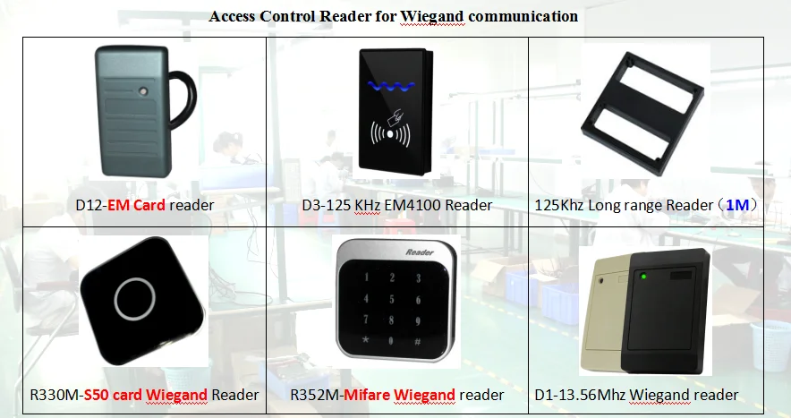 Sycreader USB RFID Reader - 125khz for Android & Computer
