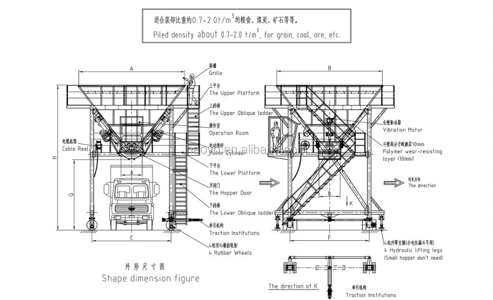 New Type Eco Hopper With Truck Loading Port Mobile Hopper - Buy Mobile ...