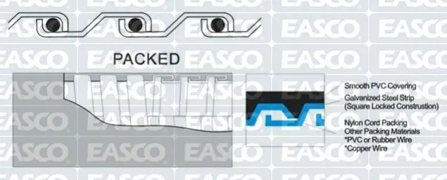 Easco Pvc Covering Flexible Steel Conduit - Buy Pvc Covering Flexible ...