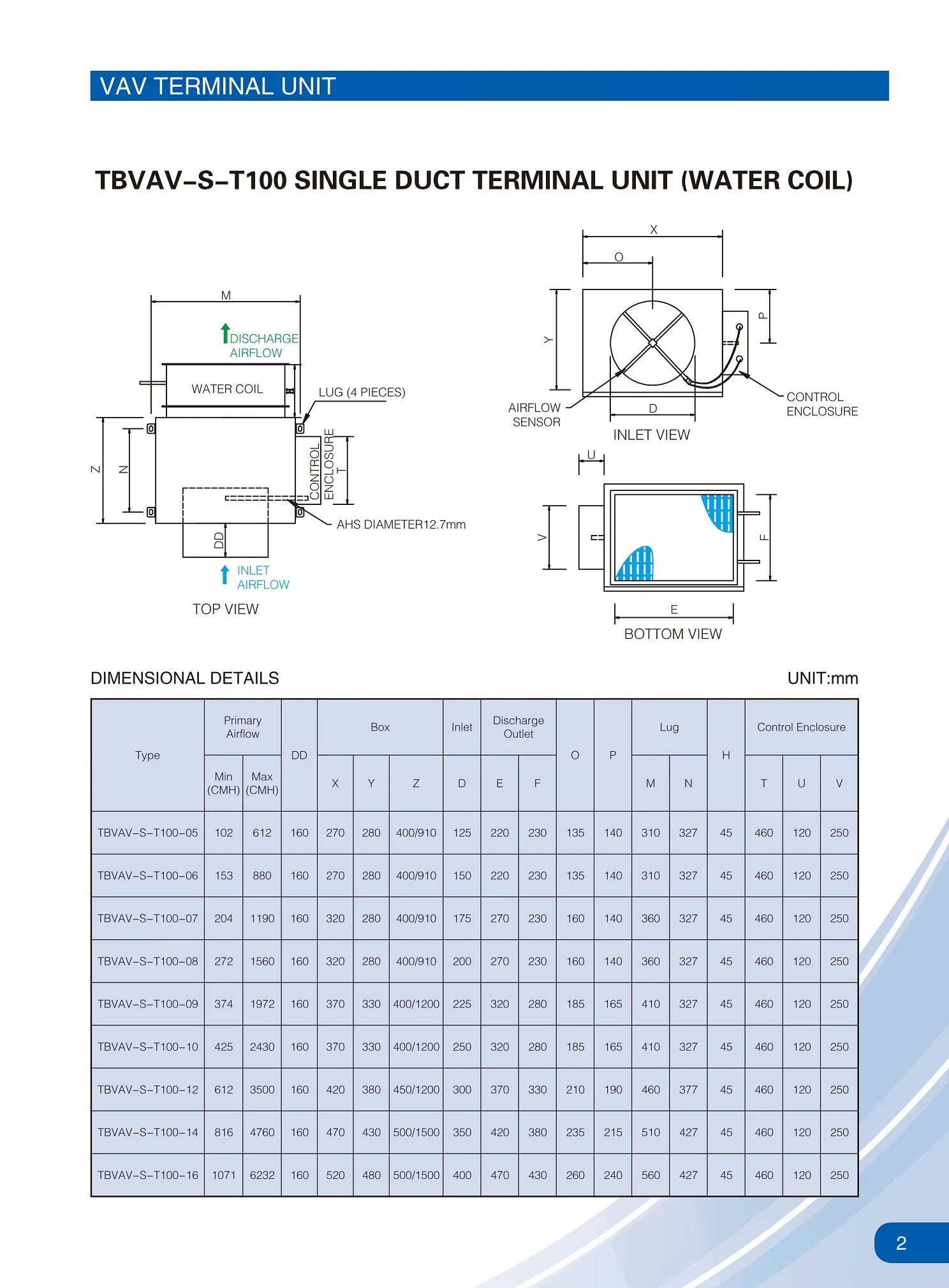 Single Duct Vav Box - Buy Variable Air Volume,Vav Product on Alibaba.com