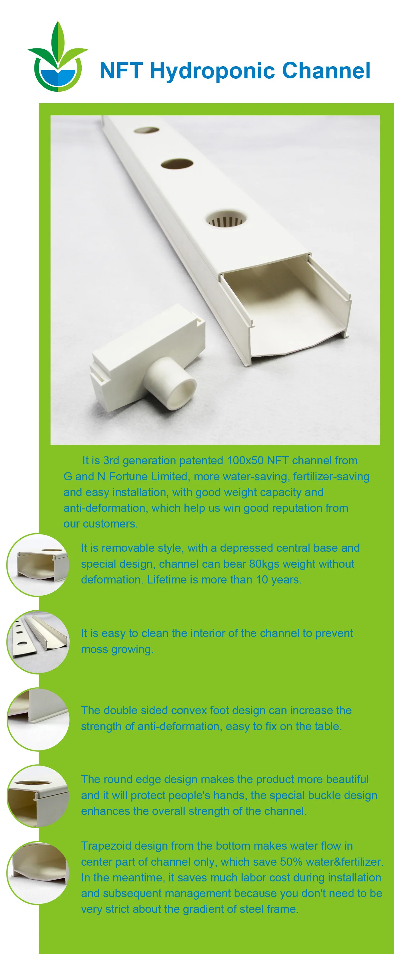 Hydroponic Channel For Nft Growing Systems Pvc Pipe - Buy Pvc ...