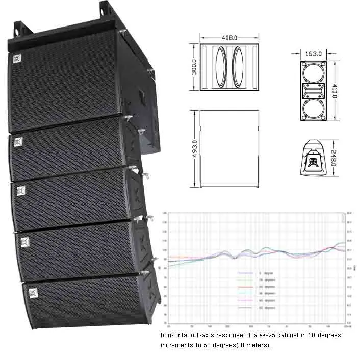 Moving Head Audio Line Array Speaker - Buy Martin Audio W8lm Line Array ...