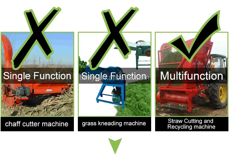 Multi-purpose Tractor PTO Driven Straw Chopper for Farms