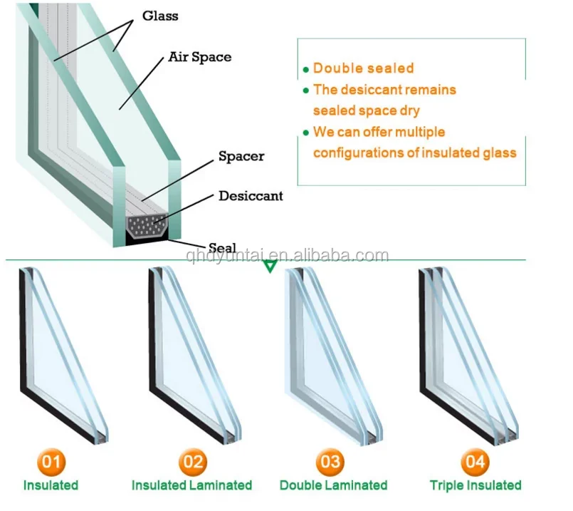 中国工厂生产的6 + 12A + 6低压氩气钢化中空玻璃| Alibaba.com