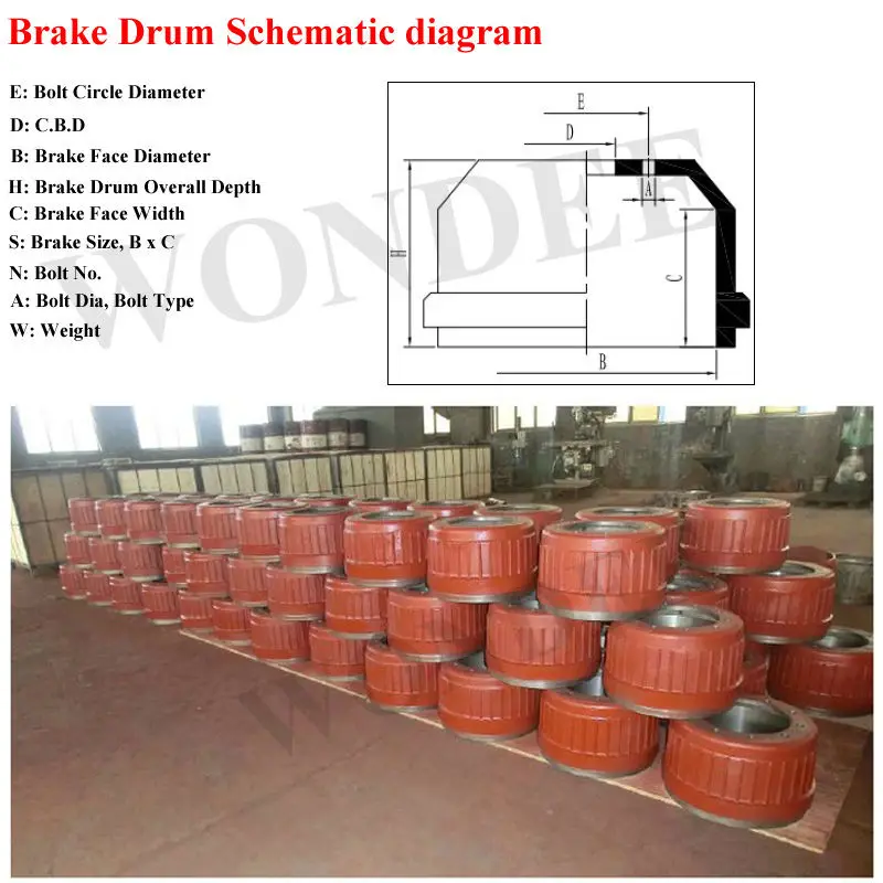 Trailer Brake Drum for Semi Trailer - Durable & Reliable
