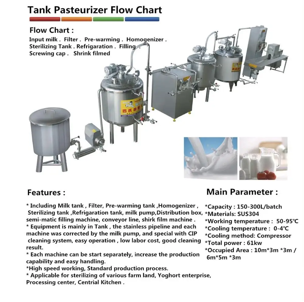 Uht Dairy Milk Processing Machine For Milk Plant - Buy Uht Milk ...