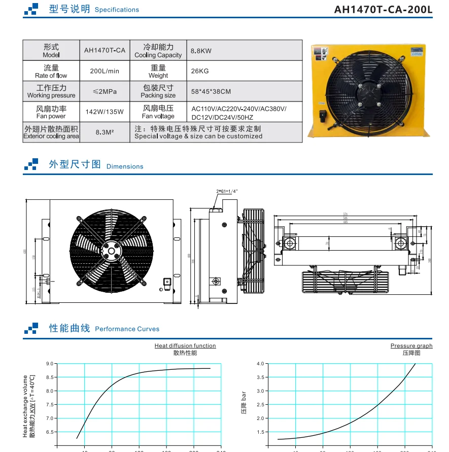 JAGROW PERFORMANCE Industrial Air Cooled Hydraulic Oil Cooler AH1417