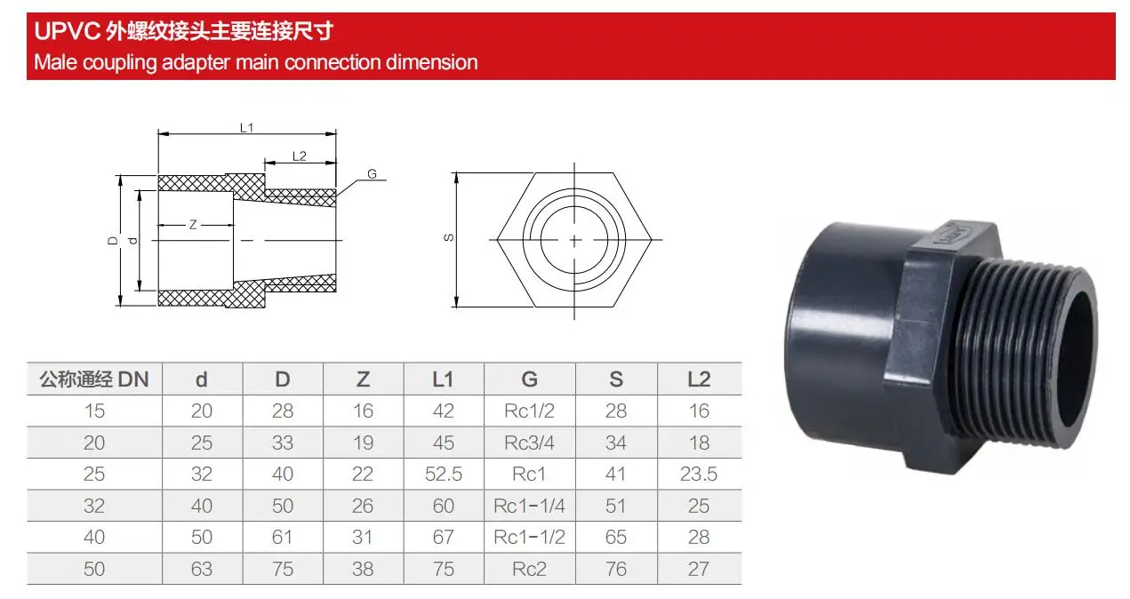 Industrial Plastic Straight Pipe Fittings Upvc Male Threaded Adapter ...