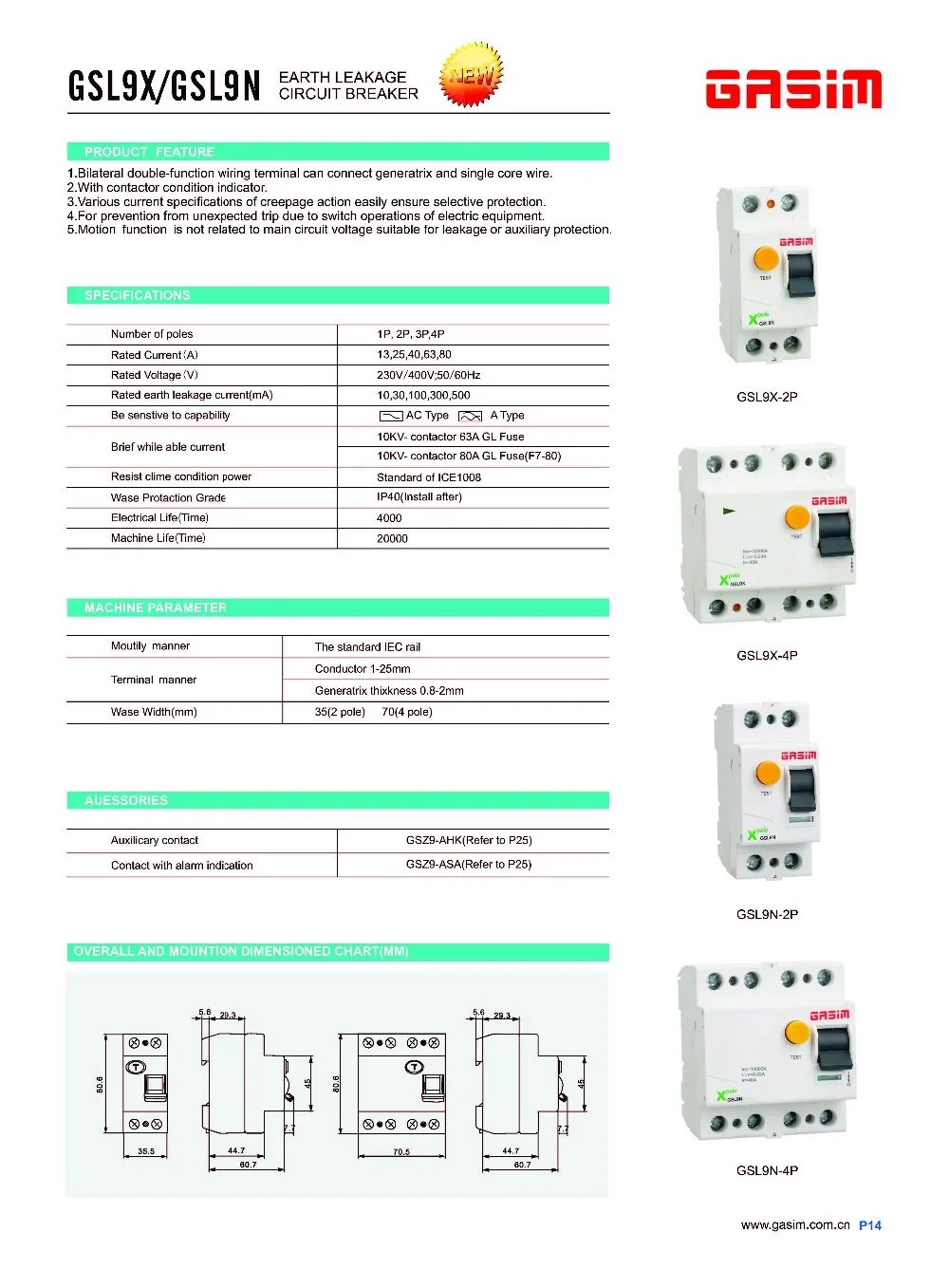 IEC Standard Earth Leakage Circuit Breaker Ratings
