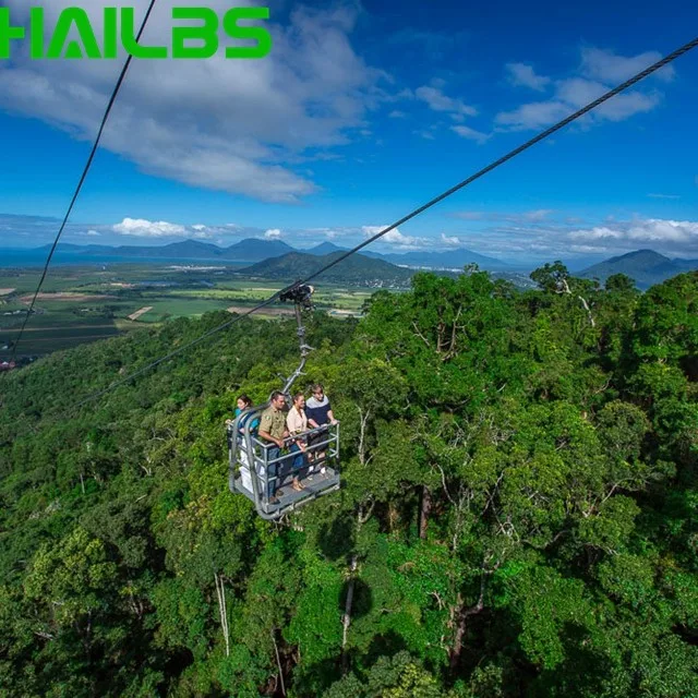 Roatan Canopy Zipline - Belize Jungle Zip Line Cable Phuket
