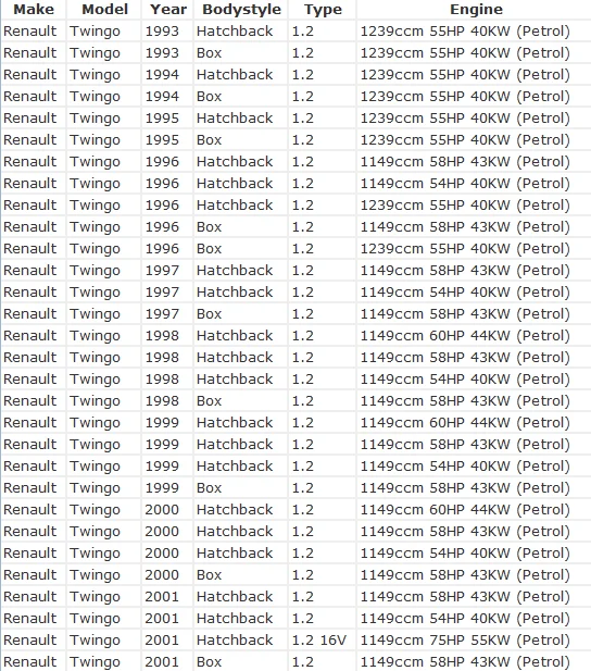 Engine Coolant Recovery Tank Expansion Tank Oem 7701473018 For Renault ...