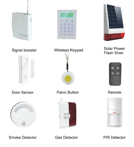 4G GSM Emergency SOS Button - Life SOS Alarm for Elderly