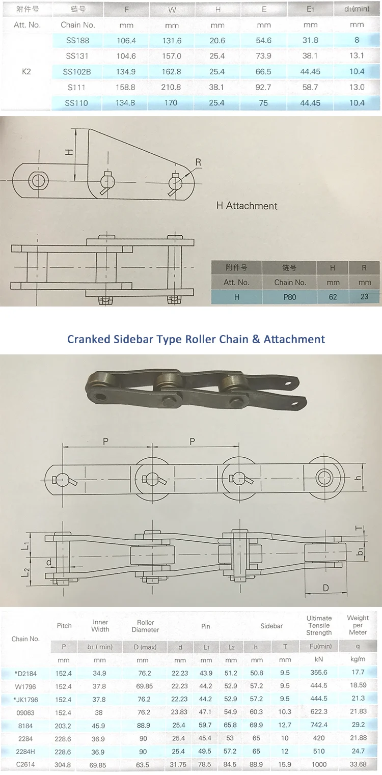 2184 Sugar Mill Chains - Durable and Standardized Solutions