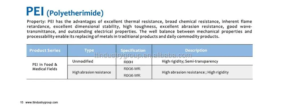 PEI Powder 42 Micron for Spraying or Coating - Ideal for Precision and ...