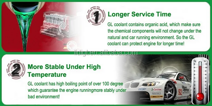 GL IBC TANNK 1000L - Ethylene Glycol Antifreeze Coolant