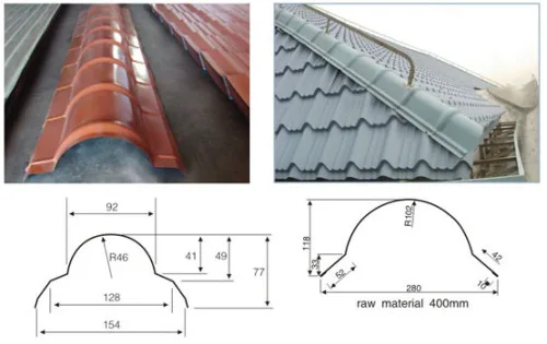 V Shape Ridge/square Ridge/valley Gutter Roof Ridge Forming Machine ...