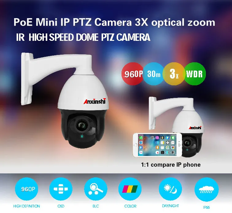 Mini Poe Ip Camera Ptz 3x Optical Waterproof Cctv Ptz Speed Dome Camera ...