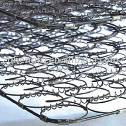 Bonnell Spring Unit - Buy Bonnell Spring Unit,Bonnell Inner Springs ...