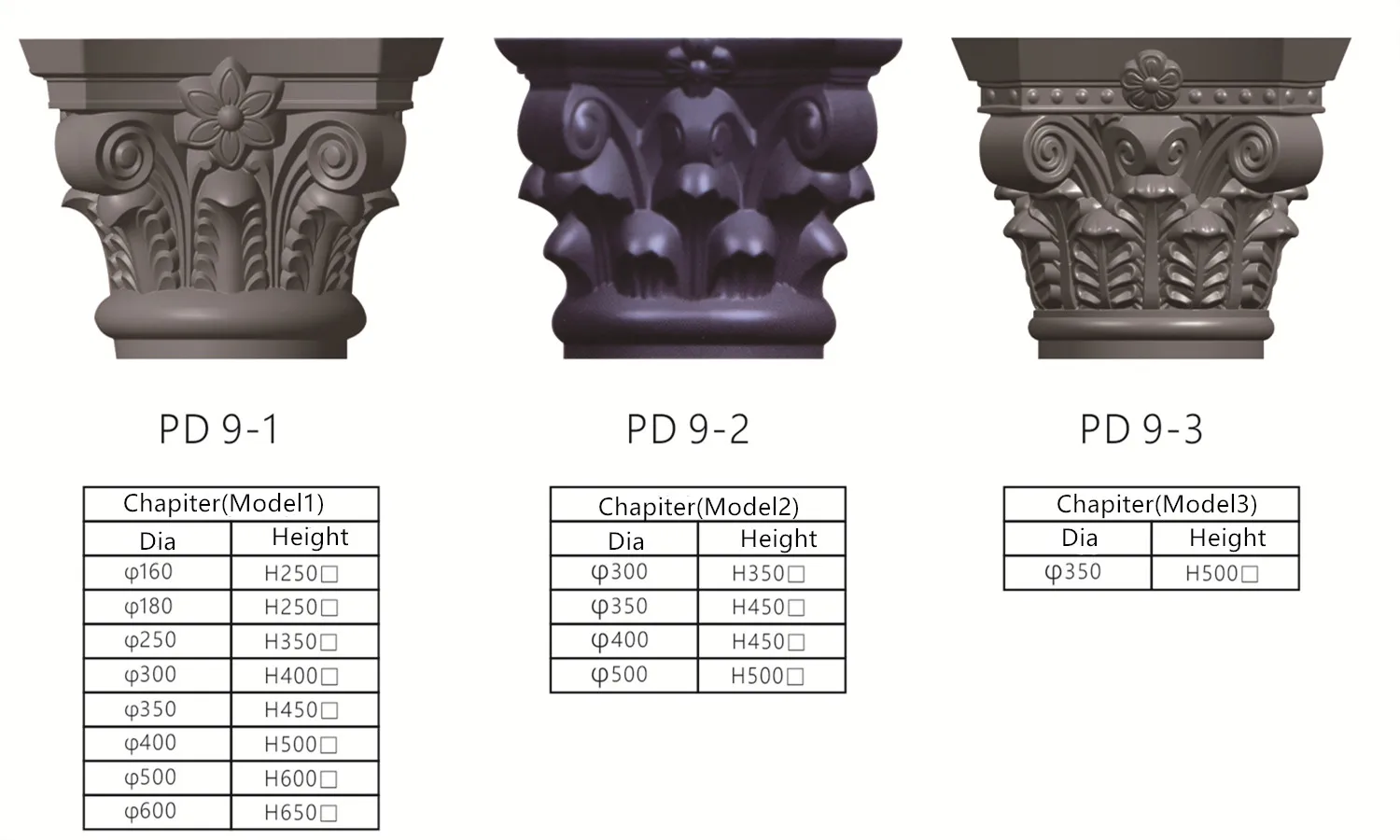 Customized Roman Pillars Column Molds for Sale - Durable & Easy to Operate