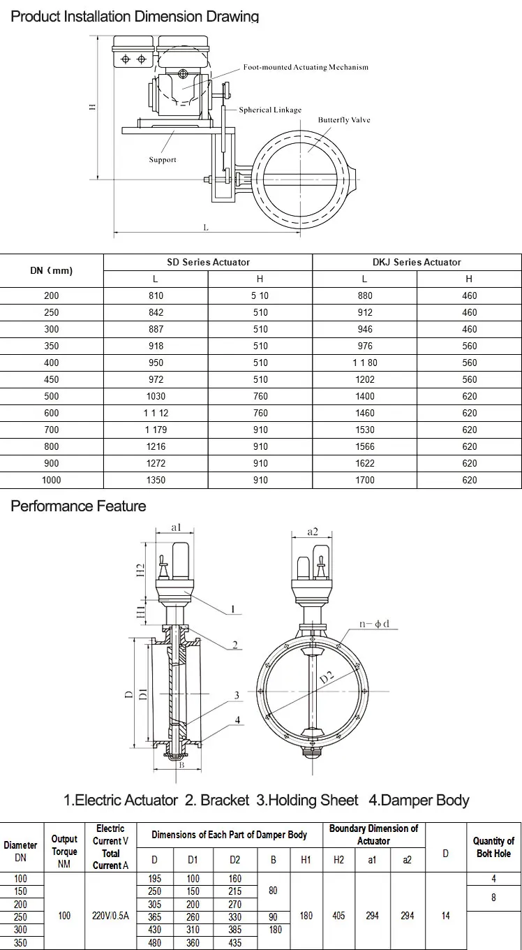 8inch DN500 Electric Air Vent Shutter Damper Butterfly Valve