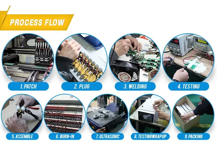 Assessed Manufacturer Portable Hs Code Charger - Buy Hs Code Charger ...