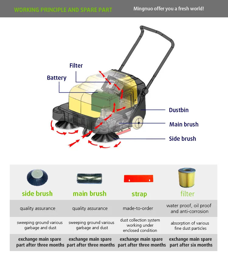 MN-P100A Electric Floor Vacuum Sweeper - Efficient Cleaning