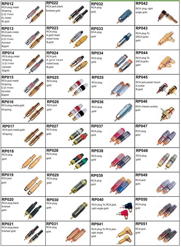 High Quality Golden RCA Audio Plugs - Reliable Connectors