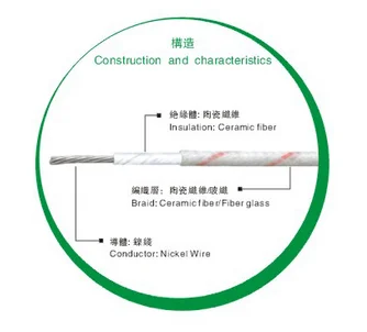 Mysun Customized 1000C High Temperature Resistant Ceramic Nickel Wire ...