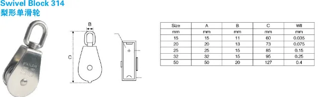 High Quality Stainless Nylon Wheels Pulley Bearings Swivel Pulley Rope ...