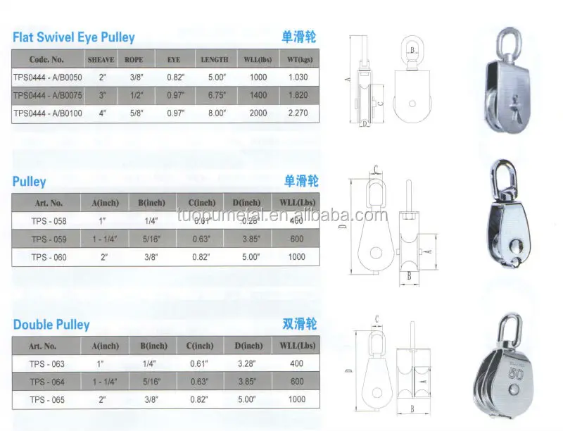 Small Stainless Steel Wire Rope Pulleys For Sale - Buy Wire Rope Steel ...