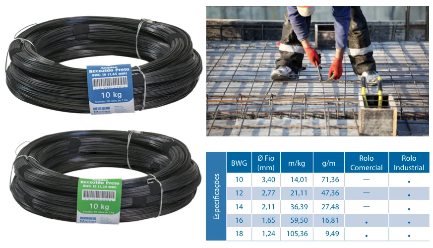9 Gauge Black Annealed Iron Wire/binding Wire/ Black Annealed Iron Wire ...