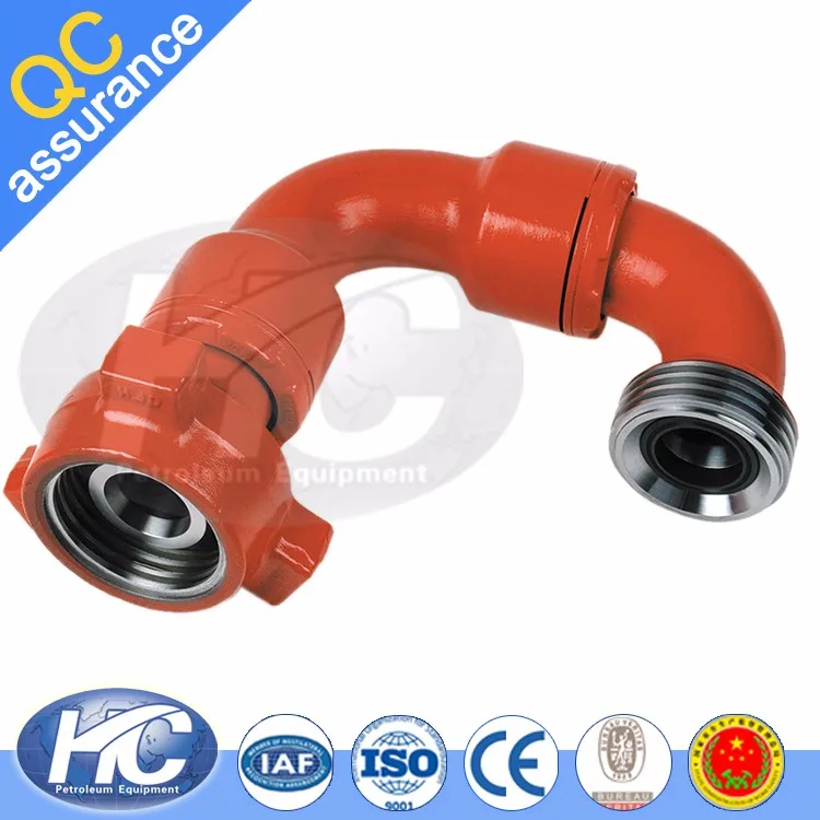 Oilfield 360 Degree Swivel Joints - Durable & Versatile