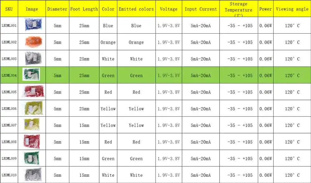 5mm Round Long Feet LED Diode Lights Green(1000PC)| Alibaba.com