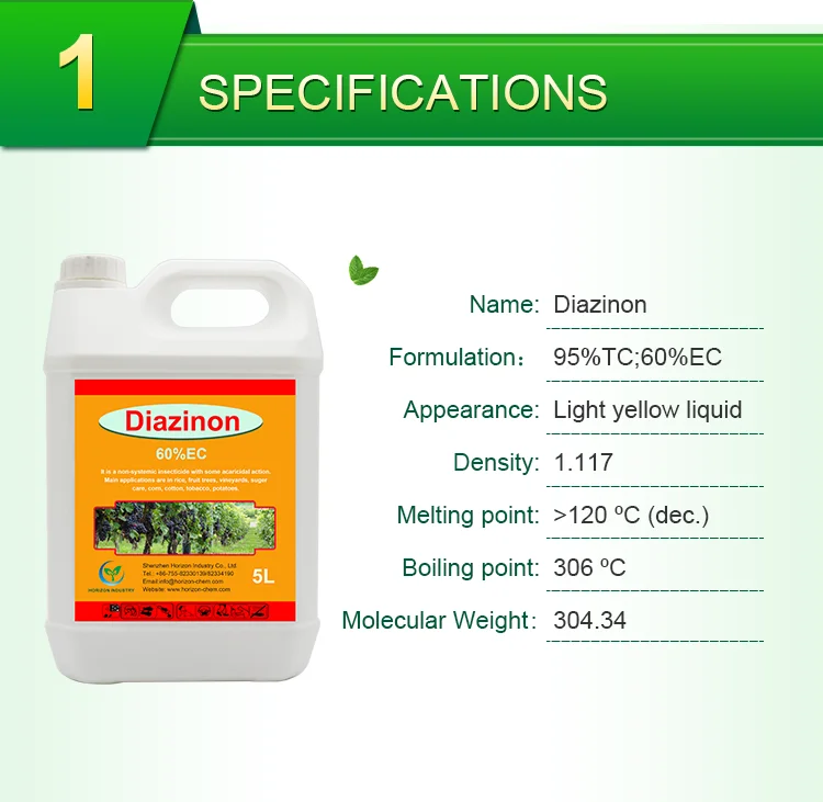 Top Agrochemicals Chemicals Insecticide Organic Vegetables Apple Grape ...