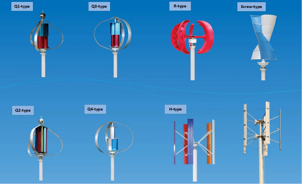 300w Vawt Maglev Wind Solar Hybrid Street Light System With Double Led ...