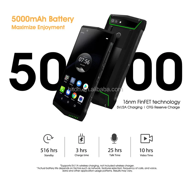 Hidon Explosion-Proof Mobile Phone - Rugged & Reliable