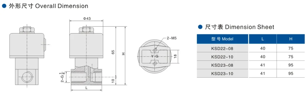 KSD23-08 Direct Acting Solenoid Valve - Reliable Control