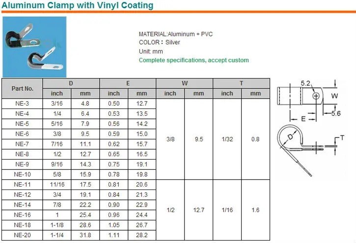 Aluminum Cable Clamp Wire Mount Aluminium P-clips Aluminum Clamp With ...