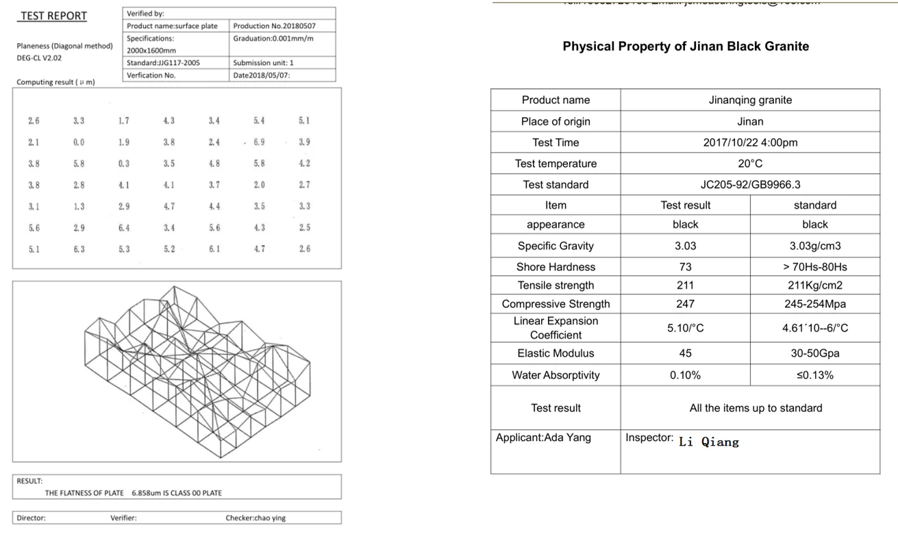 flatness-measuring-stone-table-buy-granite-calibration-plate-granite