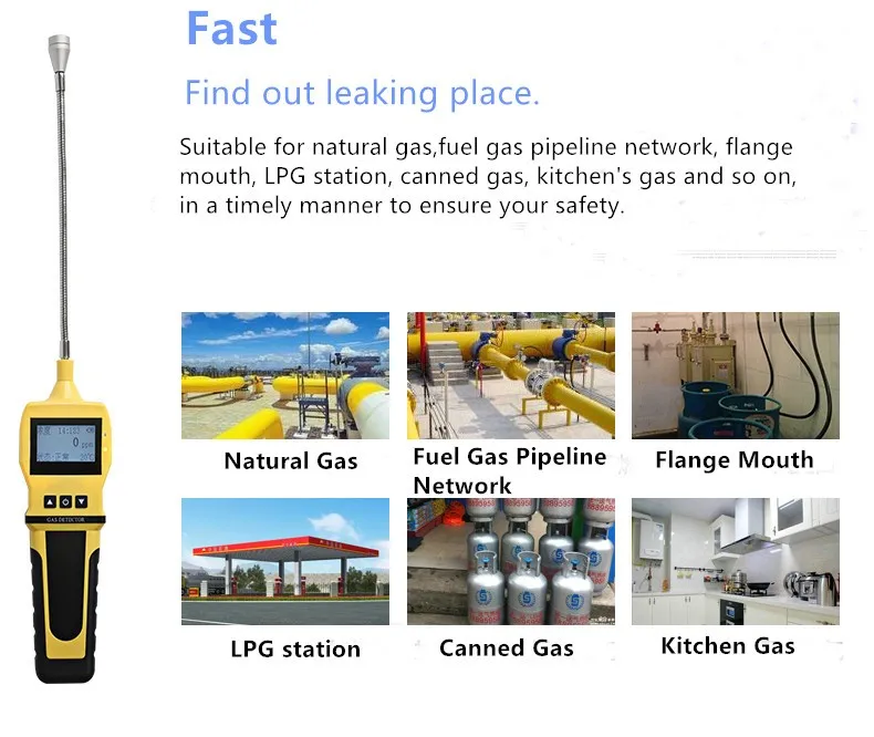 High Quality Portable Flammable Sf6 Gas Leak Detector - Buy Sf6 Gas ...